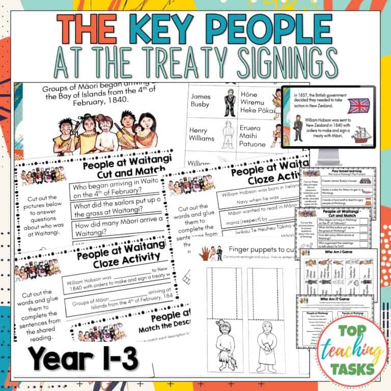 Waitangi Day Activity Pack for The Treaty of Waitangi - Top Teaching Tasks