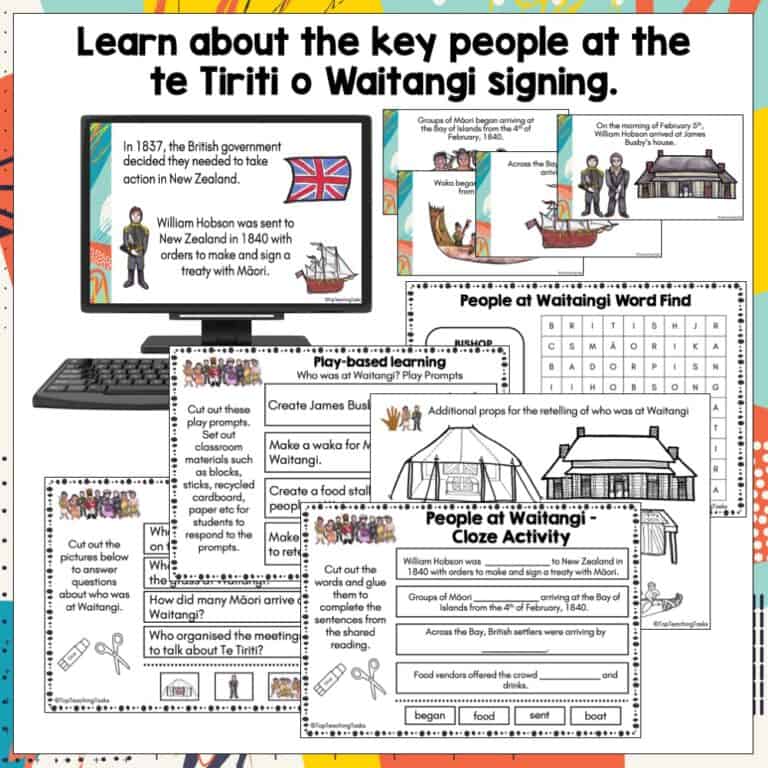 Key People at the Treaty of Waitangi Signing Year 1-3 Activities - Top ...