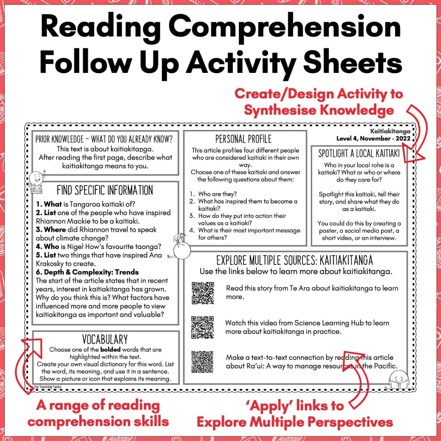 NZ School Journal Level 3 November 2022 Follow Up Activities - Top ...
