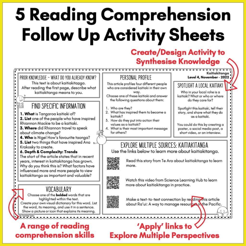 NZ School Journal Level 4 November 2022 Follow Up Activities - Top ...