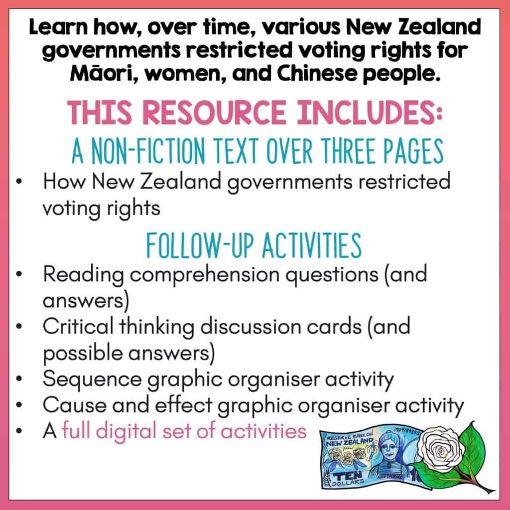 The History of New Zealand Voting Rights - New Zealand History - Top ...