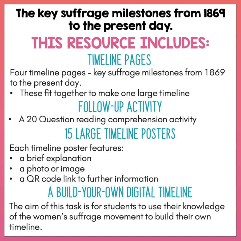Key Milestones in the Women's Suffrage Campaign - New Zealand History ...