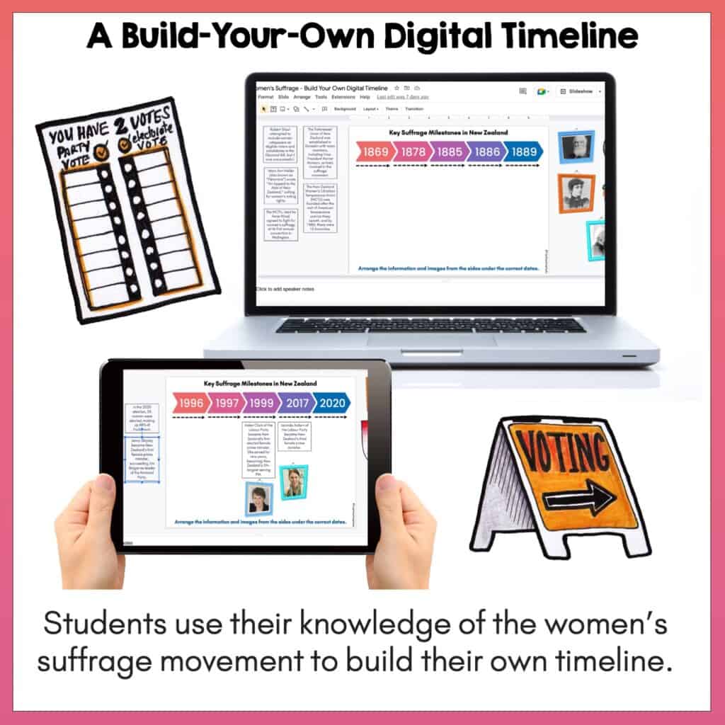 Key Milestones in the Women's Suffrage Campaign - New Zealand History ...