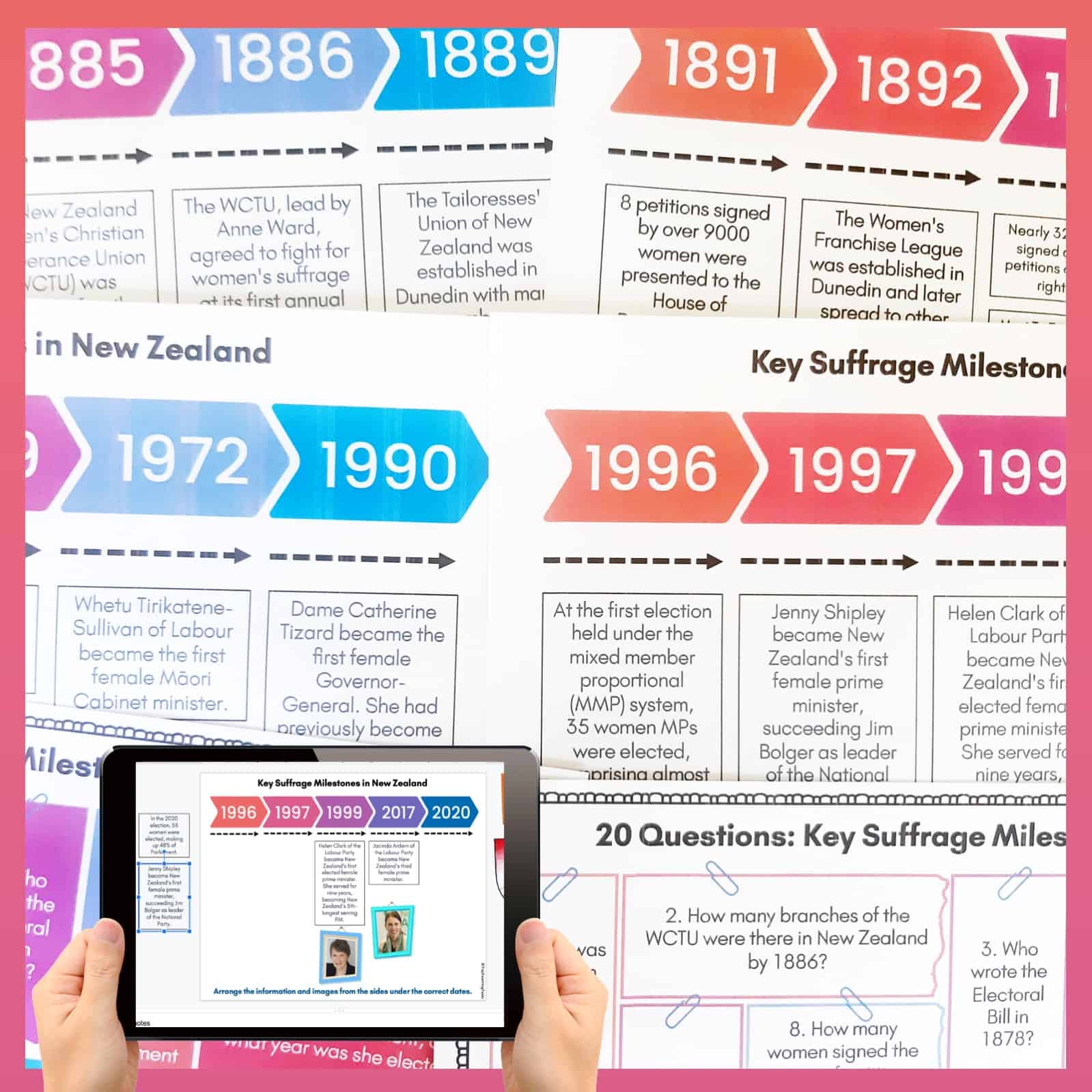 Key Milestones in the Women's Suffrage Campaign - New Zealand History ...