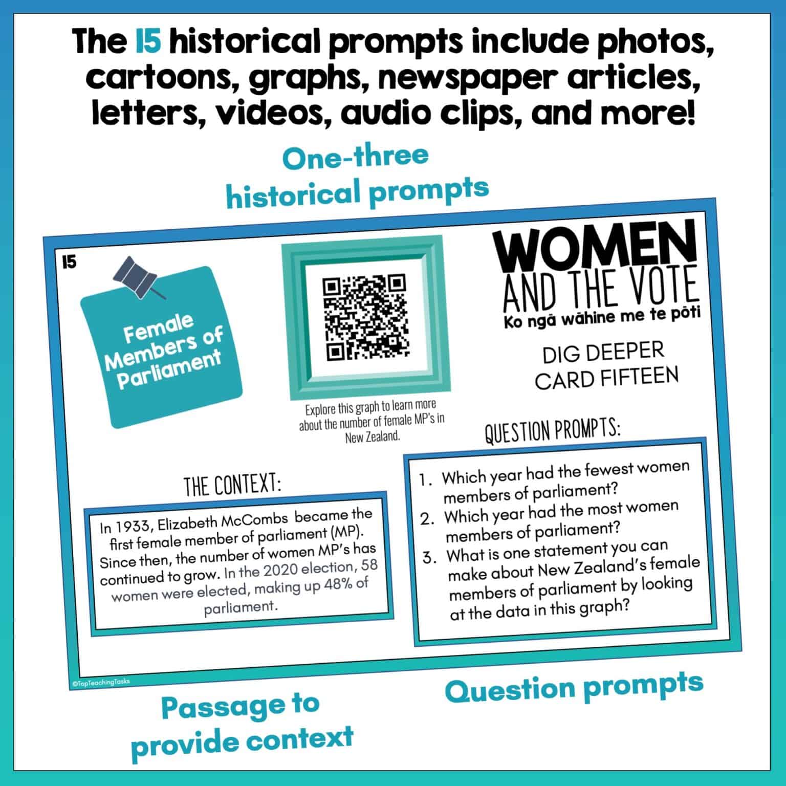 Women and the Vote Historical Prompt Task Cards - New Zealand History ...