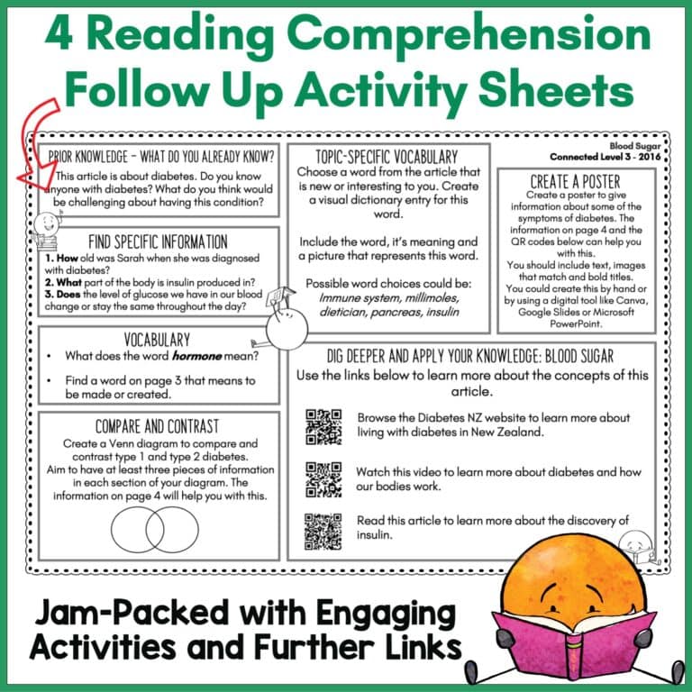 Connected Level 4 2020 Feeling the Heat | NZ School Journals - Top ...