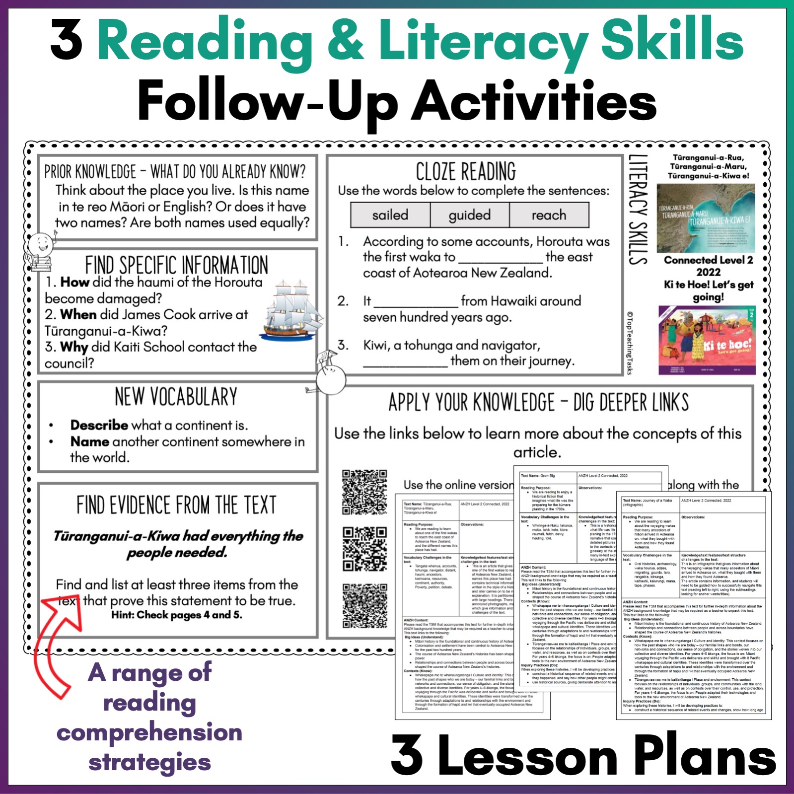 Connected 2022 Level 2 Ki Te Hoe, Let's Get Going - New Zealand History ...