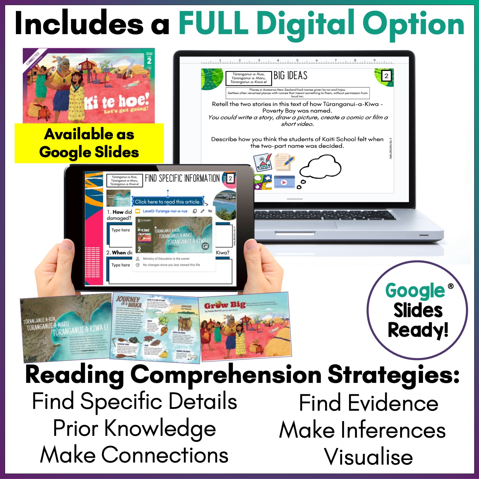 Connected 2022 Level 2 Ki Te Hoe, Let's Get Going - New Zealand History ...