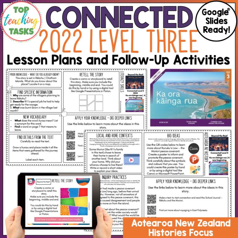 Connected Level 4 2020 Feeling the Heat | NZ School Journals - Top ...