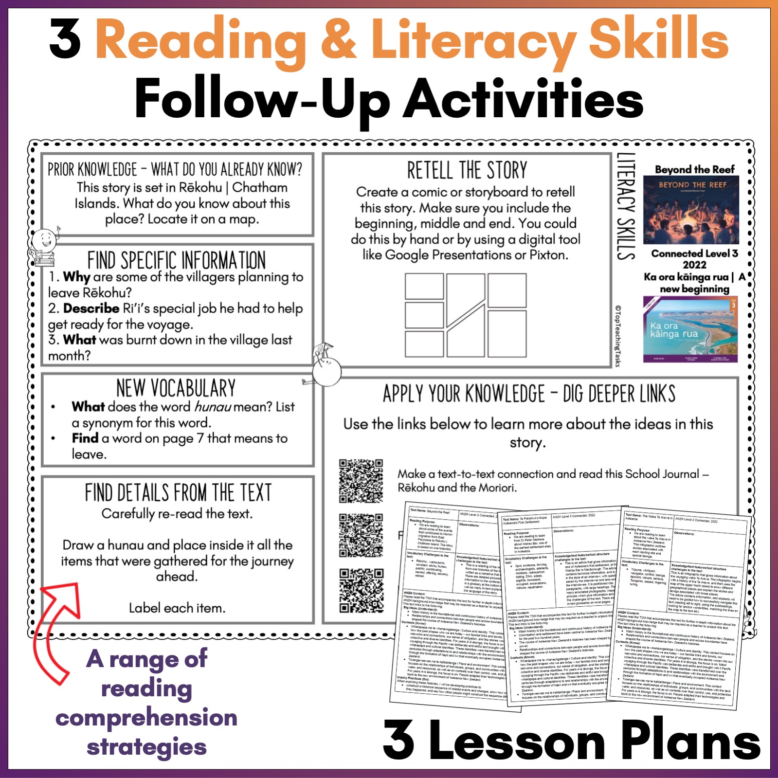 Connected Level 3 2022 Ka ora kāinga rua - A new beginning | New ...