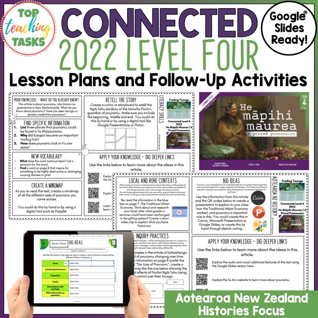 Connected Level 4 2022 He Mapihi Maurea - A Prized Possession | NZ ...