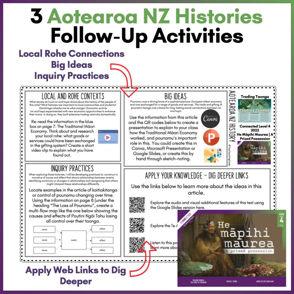 Connected Level 4 2022 He Mapihi Maurea - A Prized Possession | NZ ...