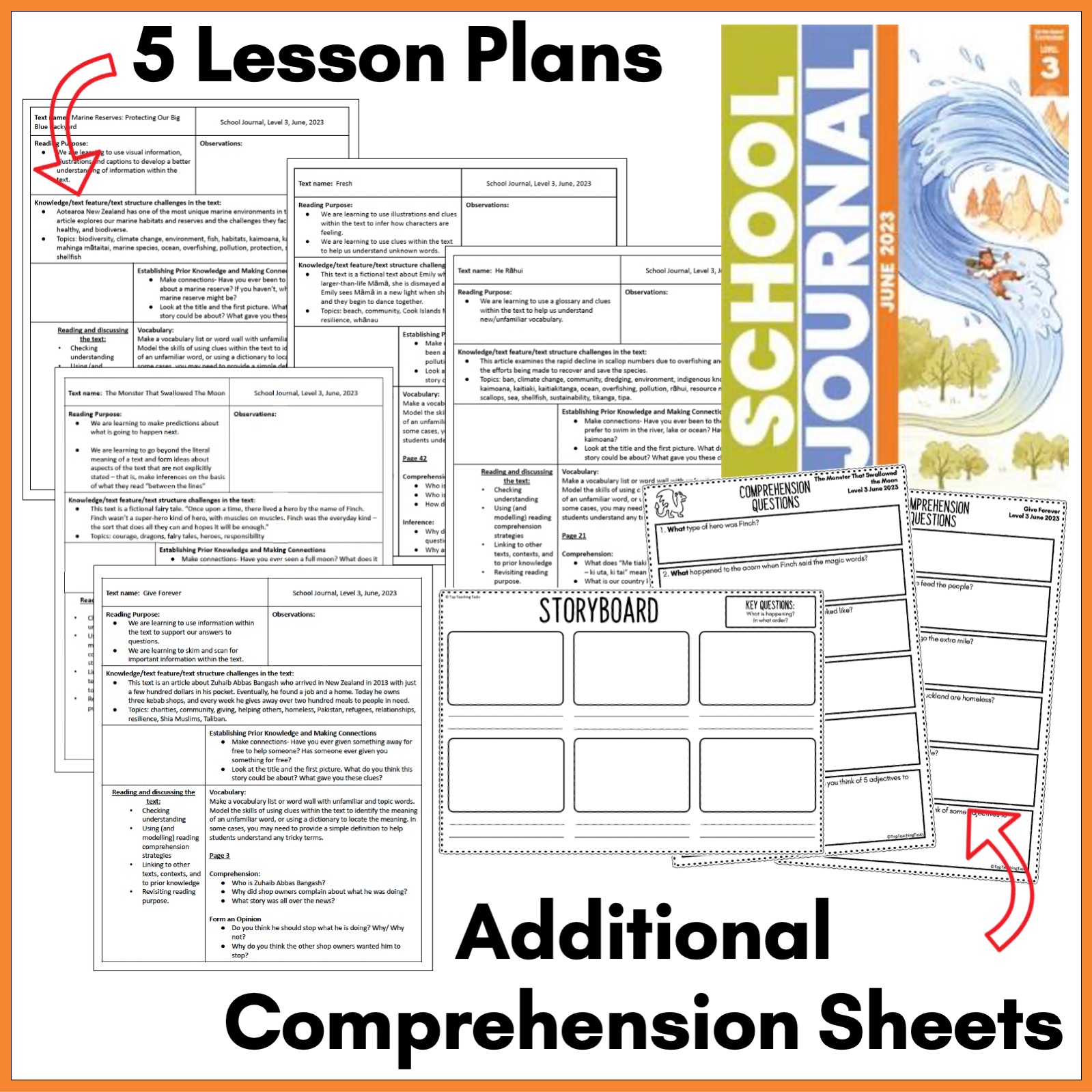 NZ School Journal Level 3 June 2023 Follow Up Activities - Top Teaching ...