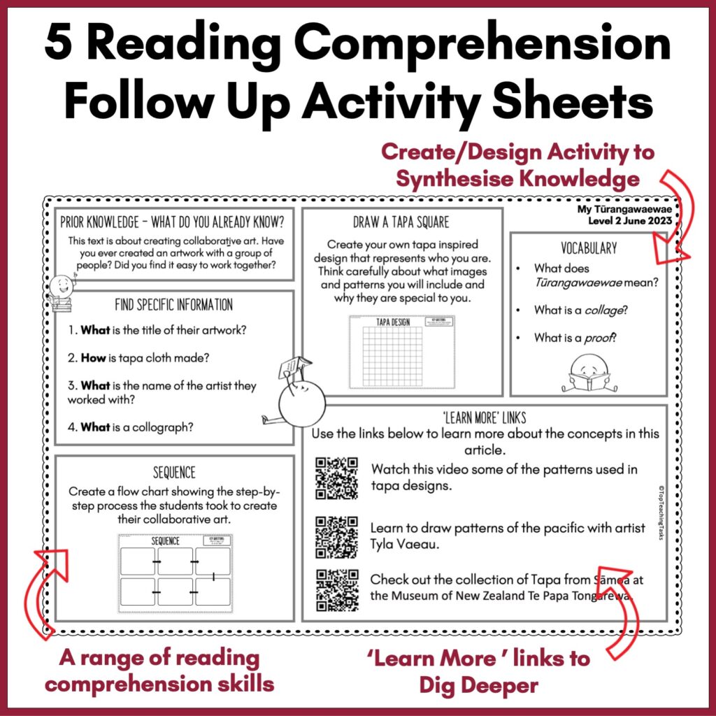 NZ School Journal Level 2 June 2023 Follow Up Activities - Top Teaching ...