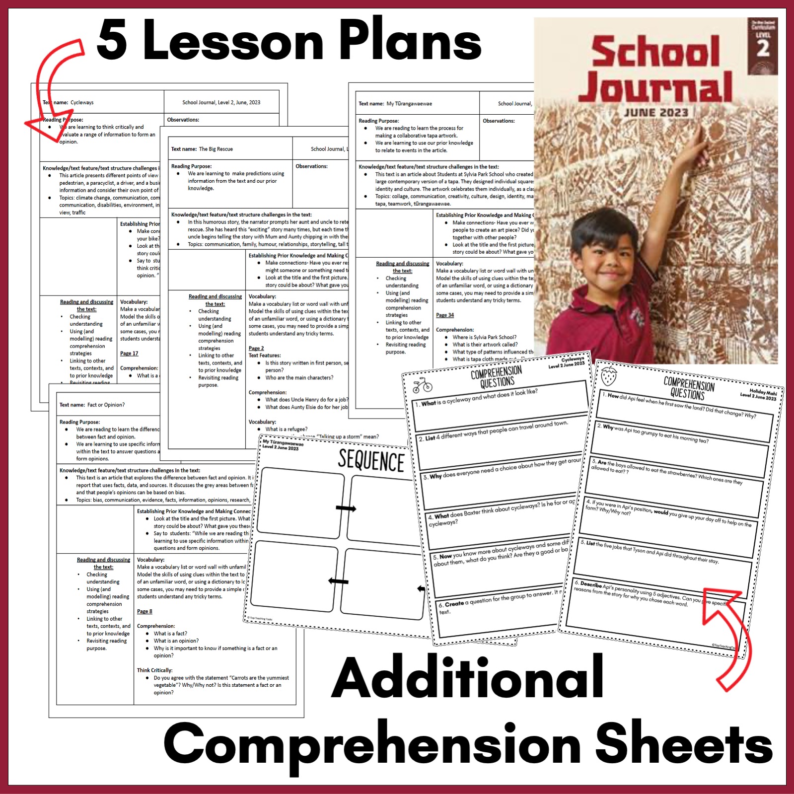 NZ School Journal Level 2 June 2023 Follow Up Activities - Top Teaching ...