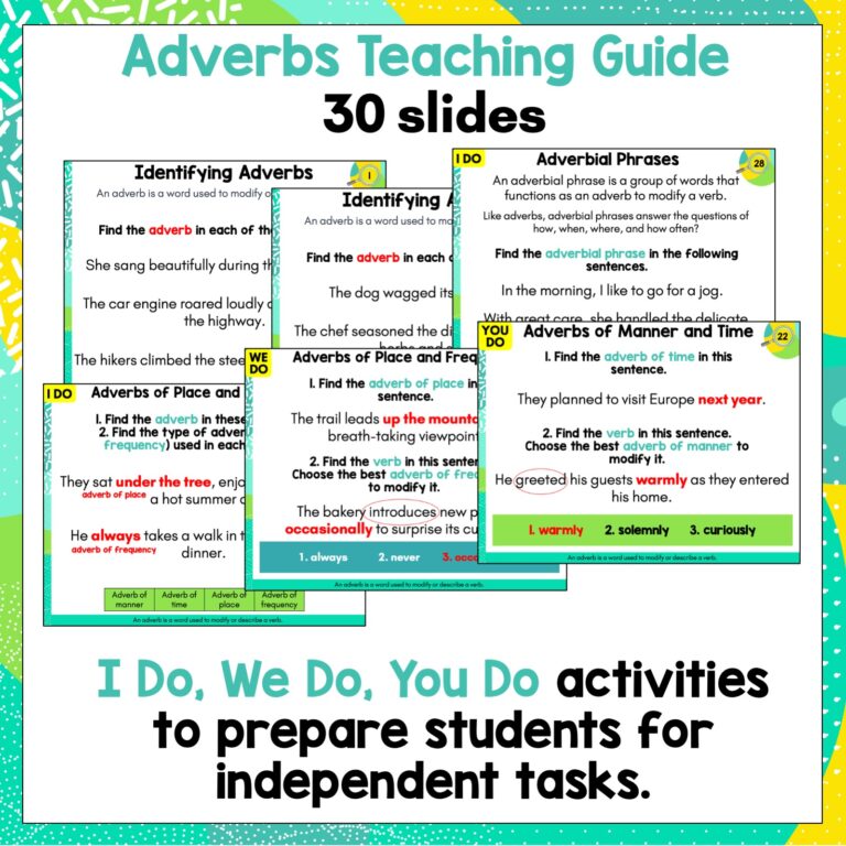 Adverbs Teaching Pack | Grammar Print and Digital Activities - Top ...