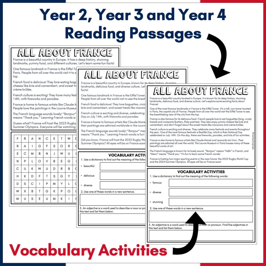 France Country Study Reading Comprehension and Literacy Activities Year ...