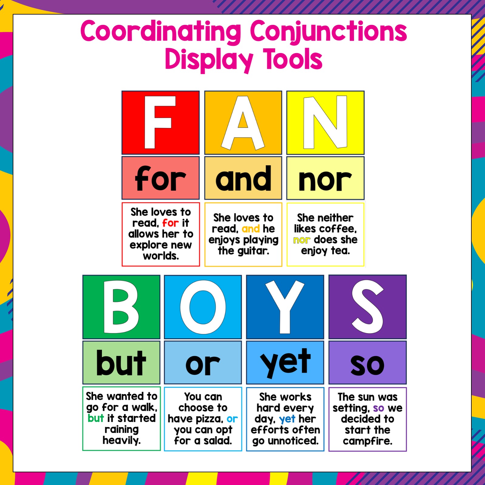 Coordinating Conjunctions and Subordinating Display Pack - Sentence ...