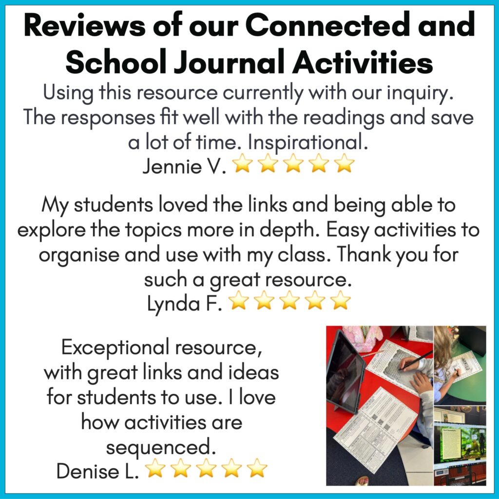 Connected Level 3 2015 Fact or Fiction? | NZ School Journal Activities ...