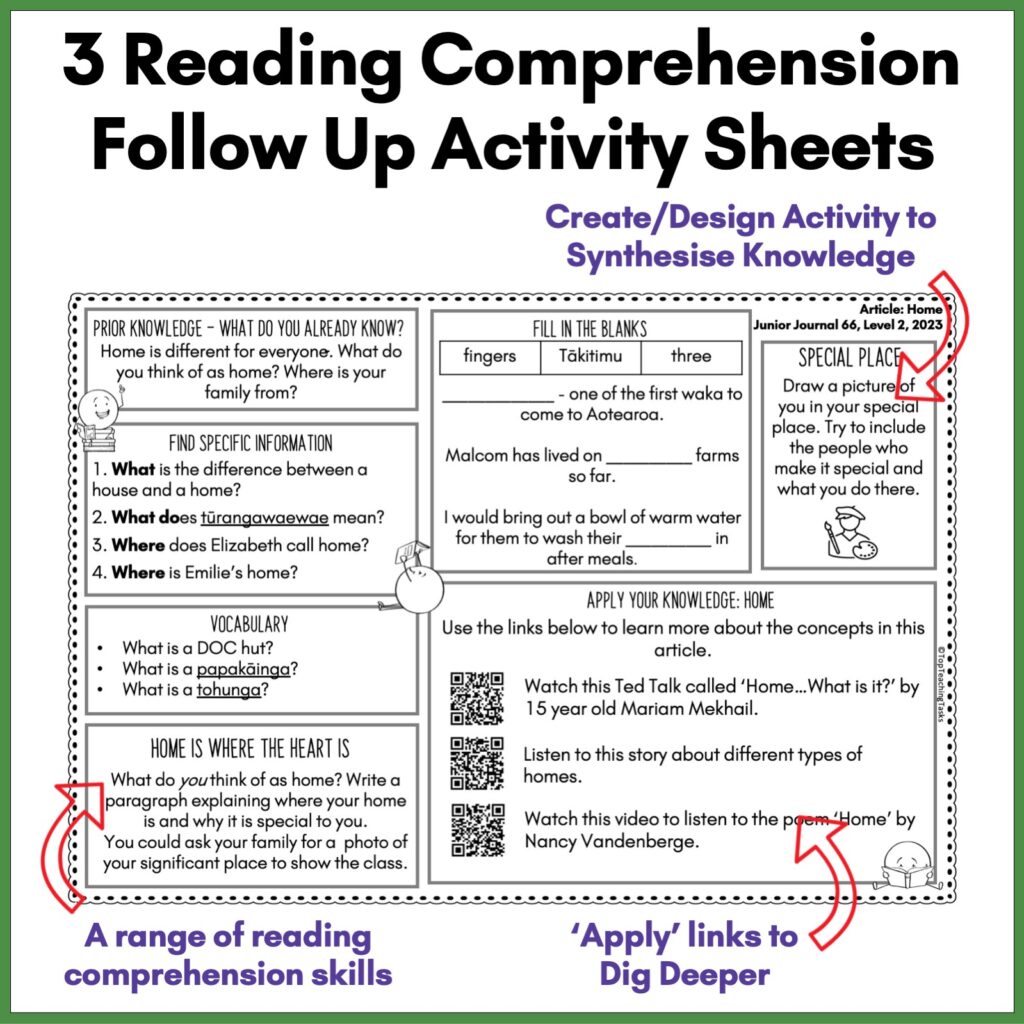 NZ Junior Journal 66 Activities and Lesson Plans - Top Teaching Tasks