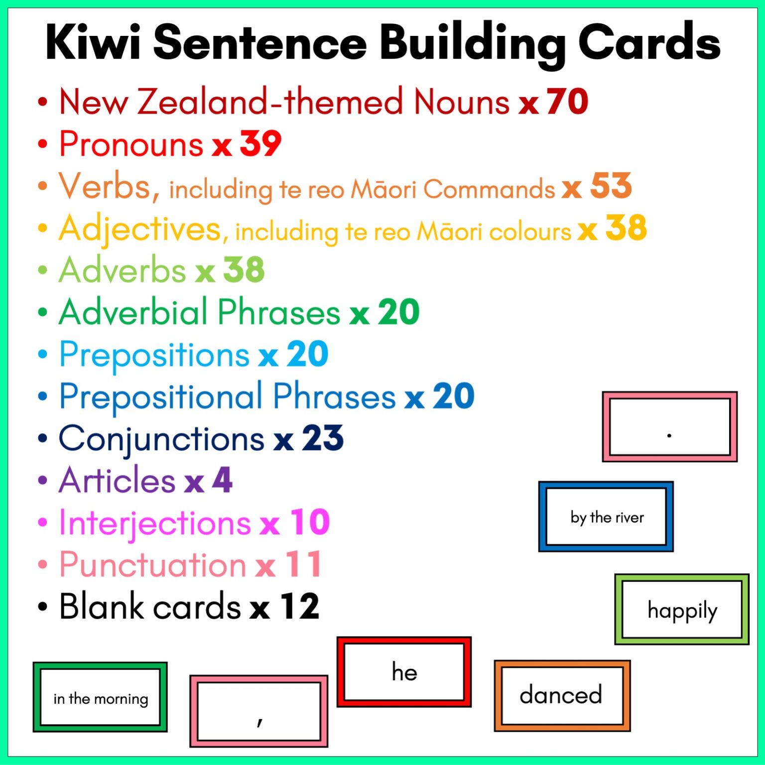 Sentence-Building Cards - New Zealand themed - Top Teaching Tasks