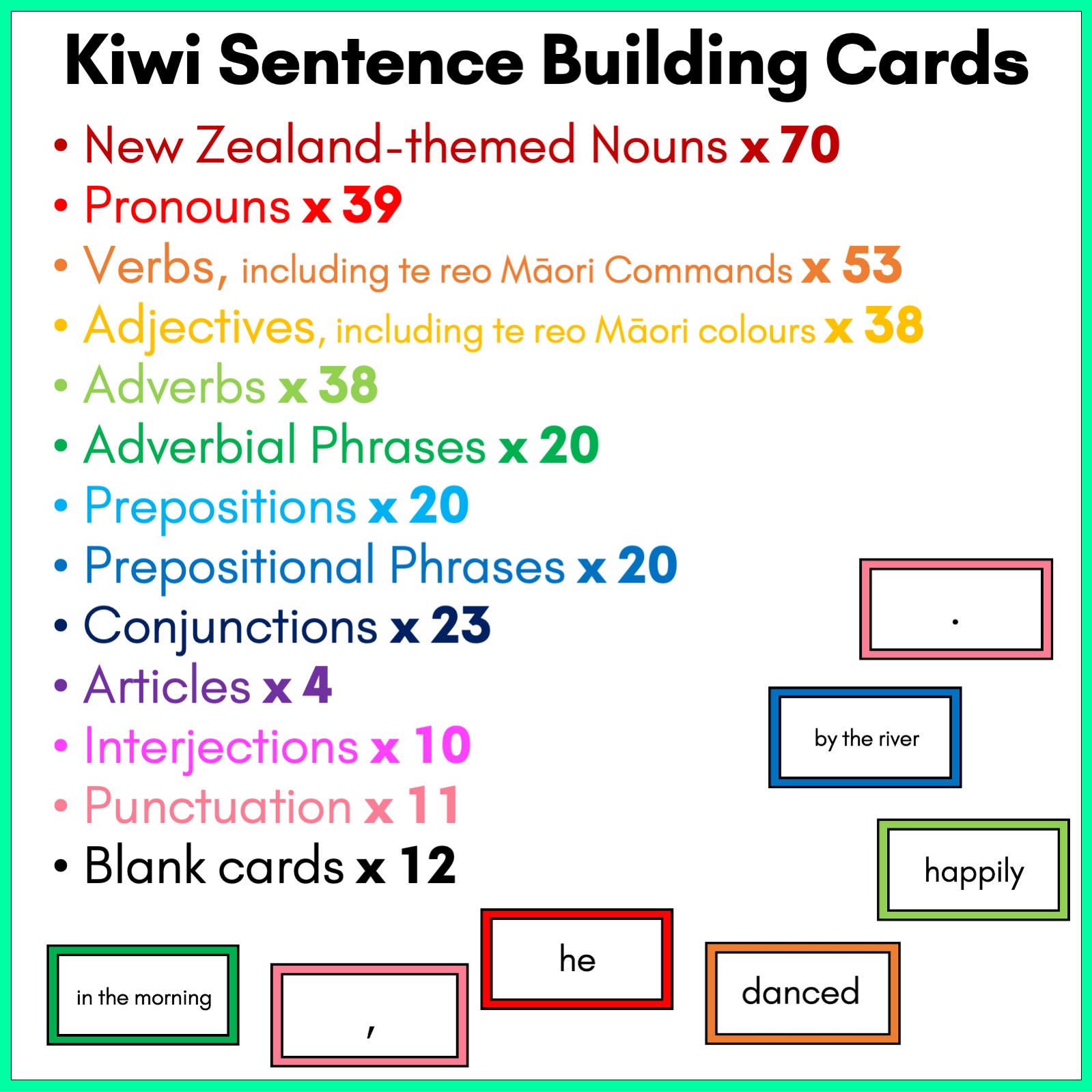 Sentence-Building Cards - New Zealand themed - Top Teaching Tasks