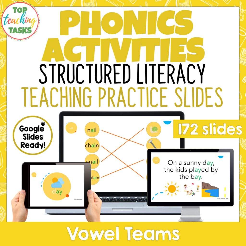 Phonics and Structured Literacy Teaching Slides: Vowel Teams - Top ...