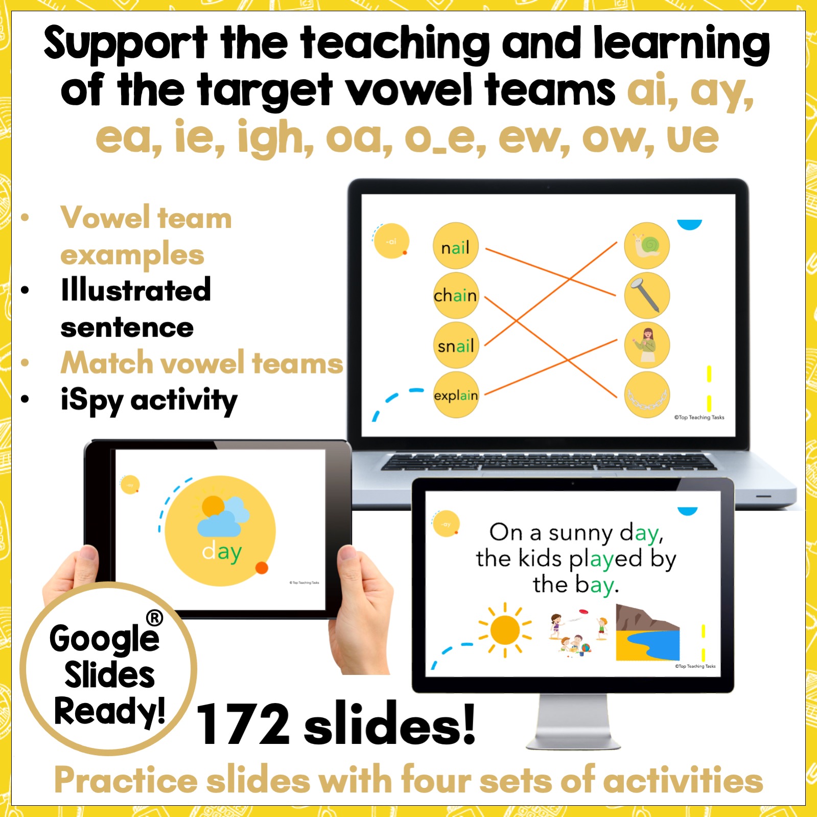 Phonics and Structured Literacy Teaching Slides: Vowel Teams - Top ...