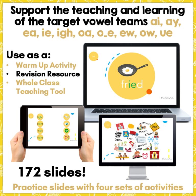 Phonics and Structured Literacy Teaching Slides: Vowel Teams - Top ...