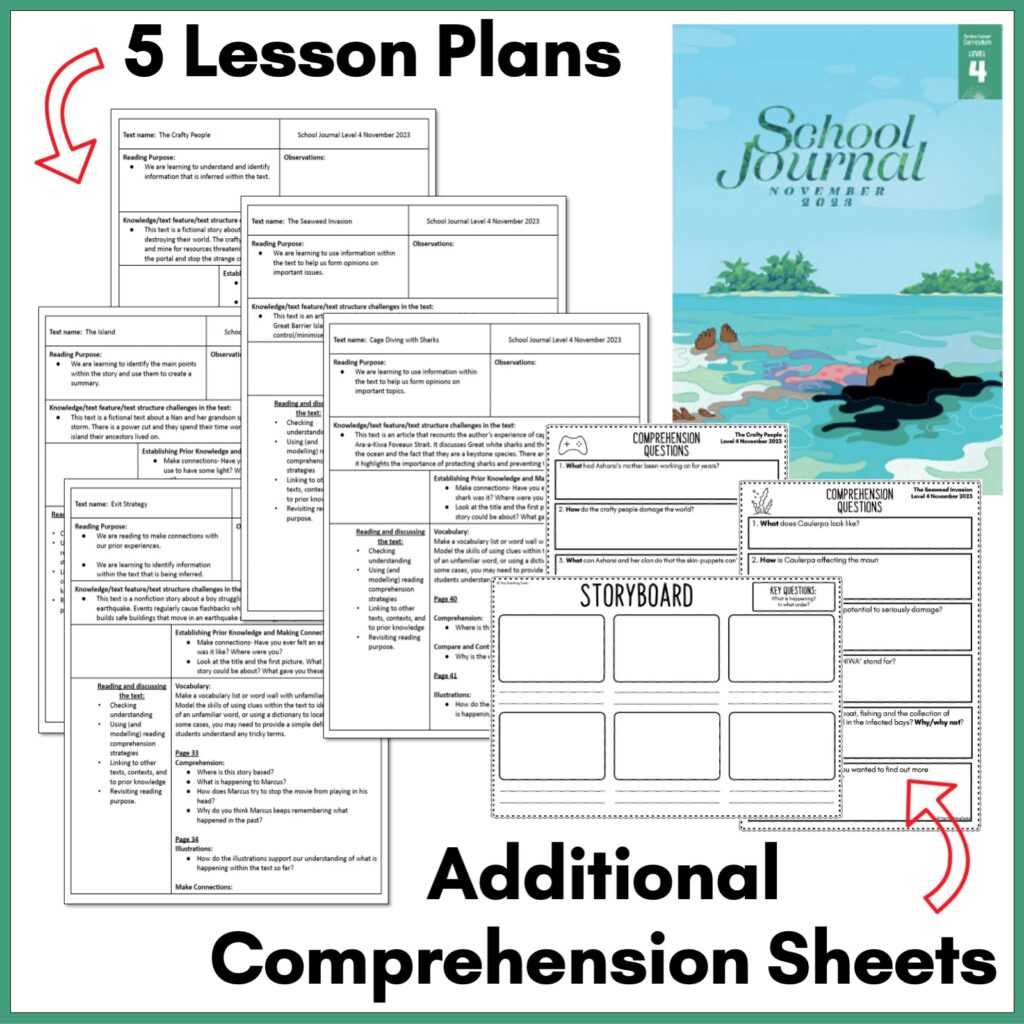 NZ School Journal Level 4 November 2023 Follow Up Activities - Top ...