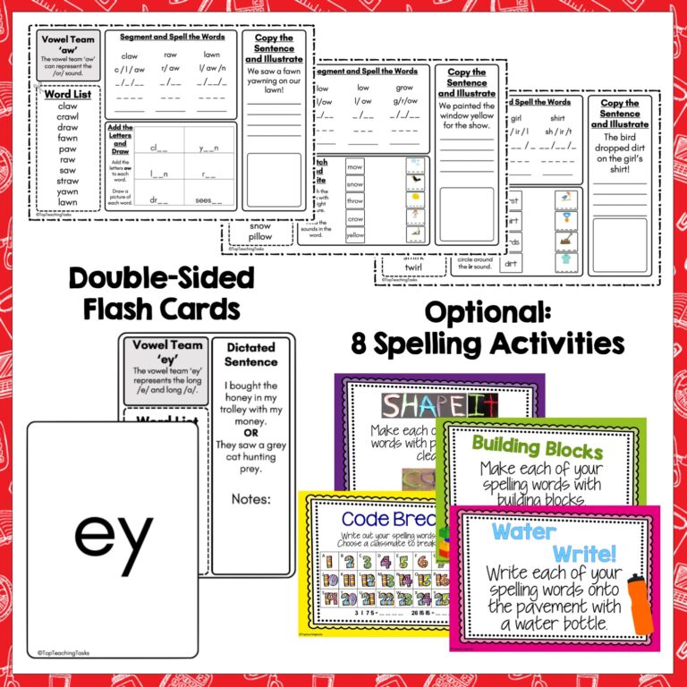 Phonics and Spelling Rules Activities Year 3-4 - Structured Literacy ...