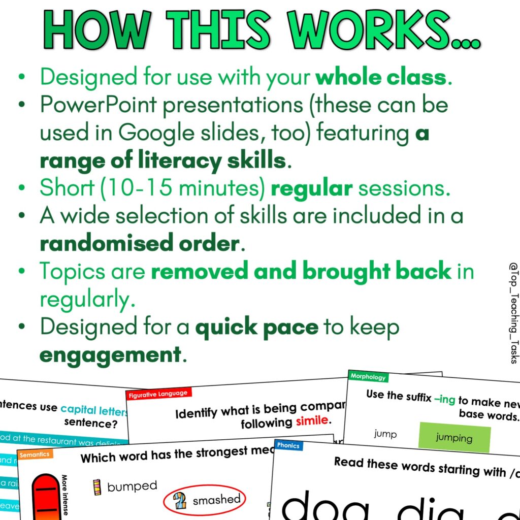 Daily Literacy Review Slides for Year 1-3: Set One - Top Teaching Tasks