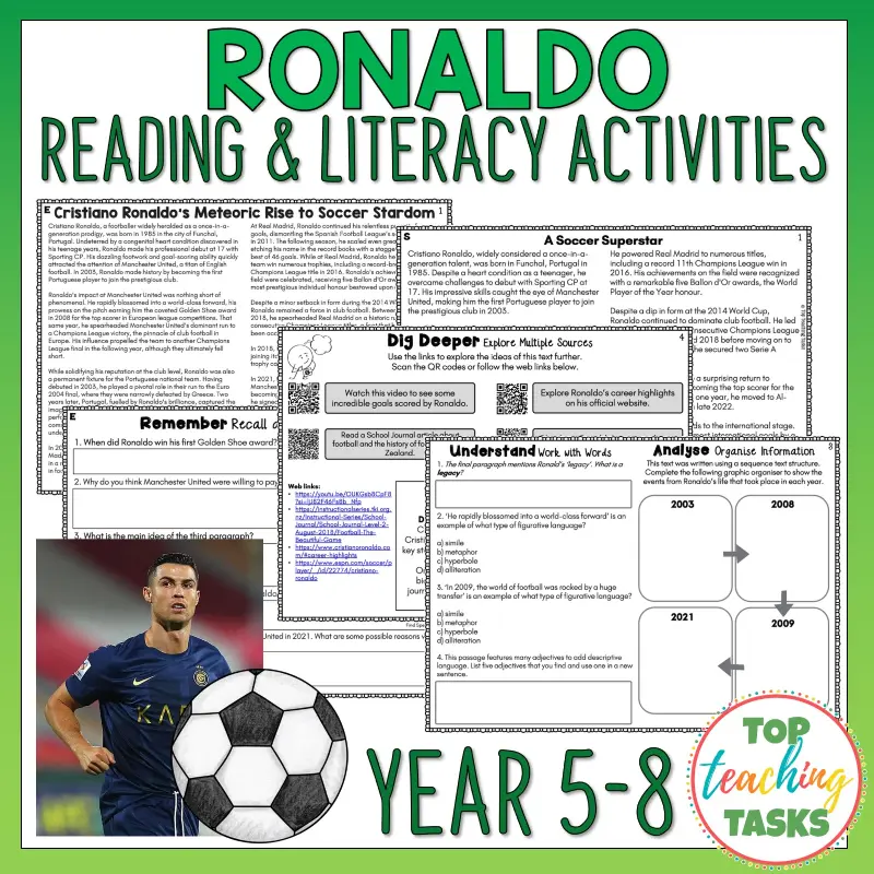 Cristiano Ronaldo Reading Comprehension and Literacy Passages and ...