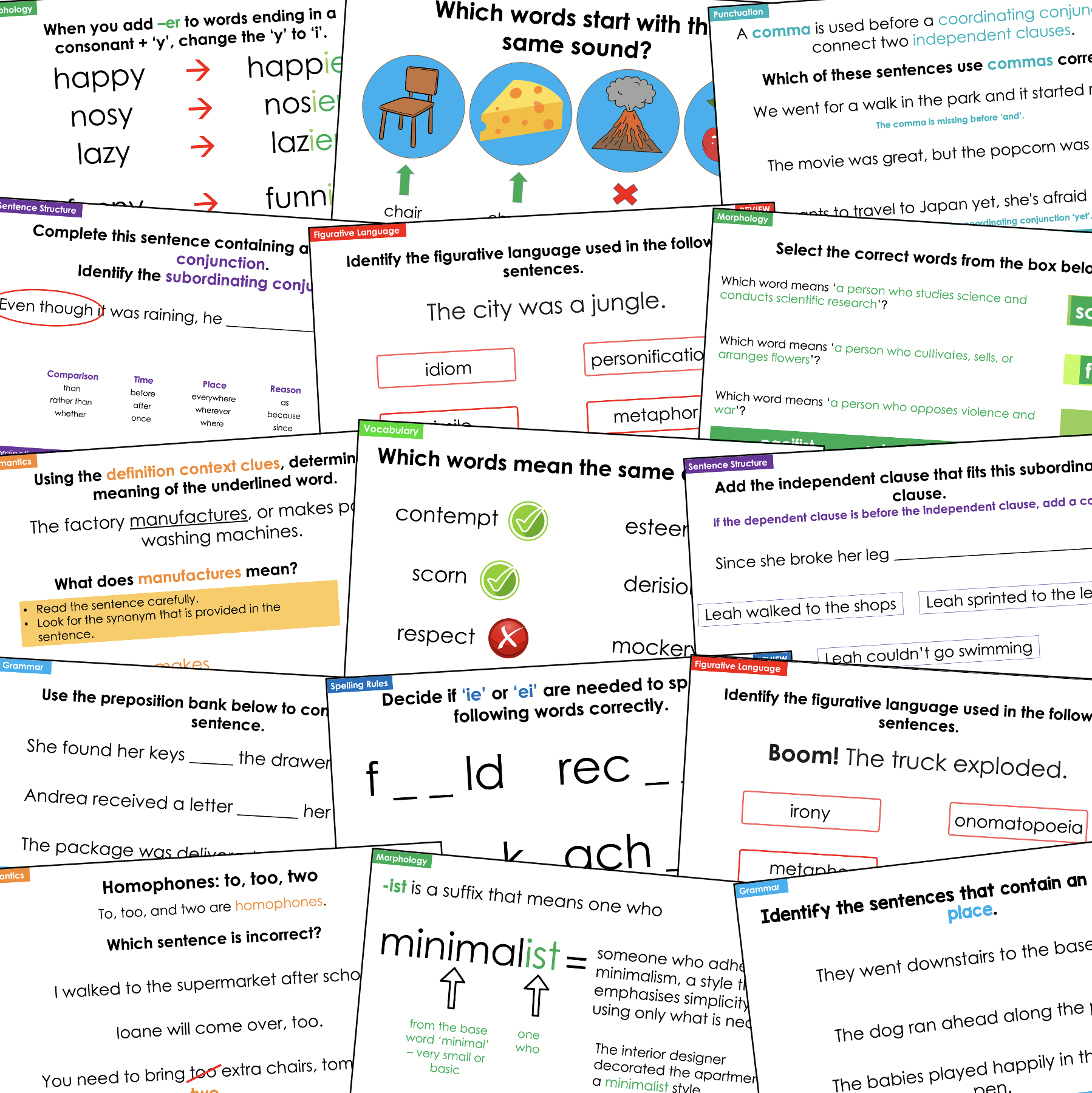 The Power of Daily Literacy Reviews: Enhancing Memory, Retention, and ...