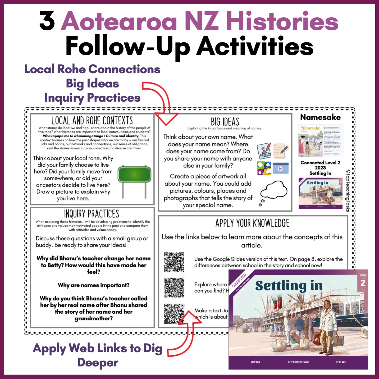 Connected Level 2 2023 Settling In - New Zealand History - Top Teaching ...