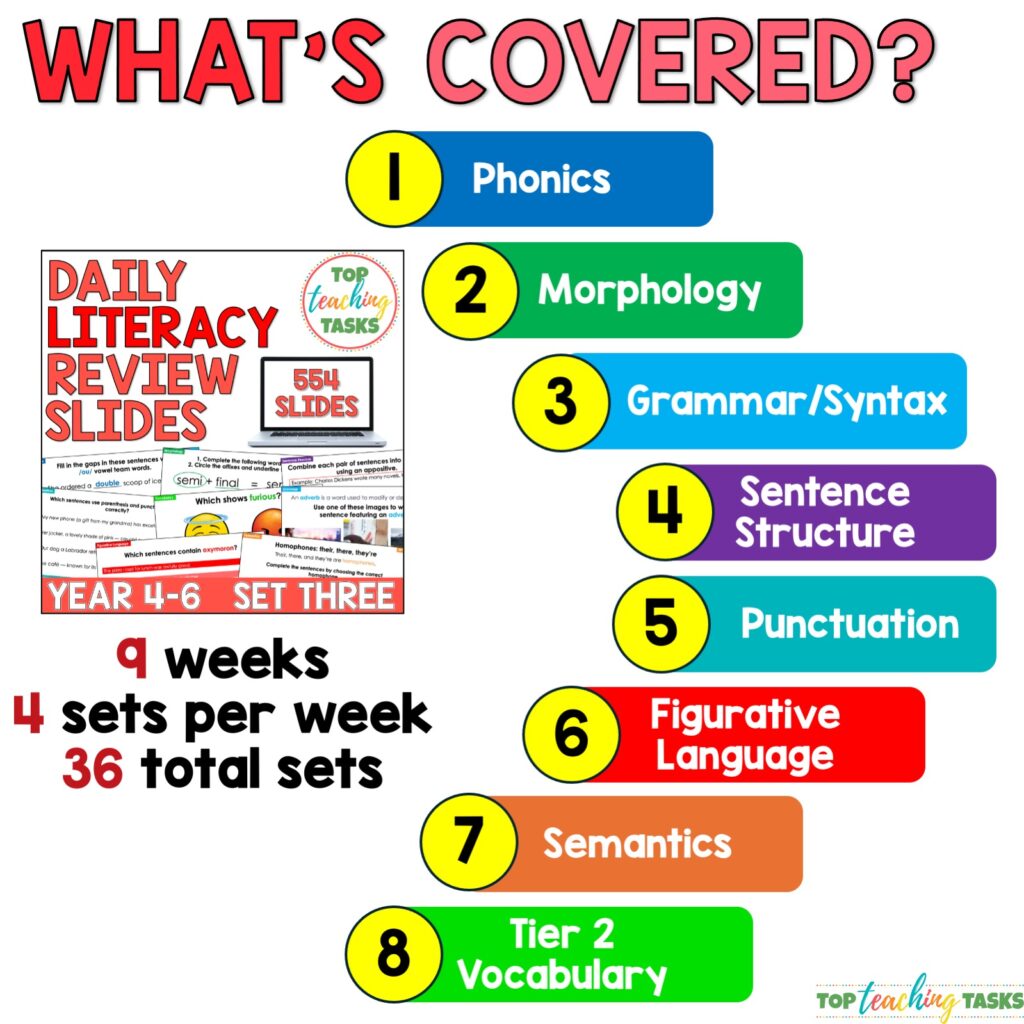 Grammar Punctuation Spelling Vocabulary Literacy Skills Year 5 and 6 ...