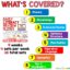 Daily Literacy Reviews - Top Teaching Tasks
