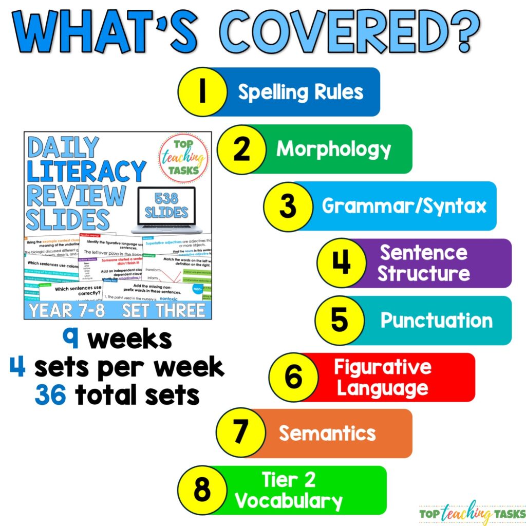 Daily Literacy Review For Year 7-8: Set Three - Top Teaching Tasks