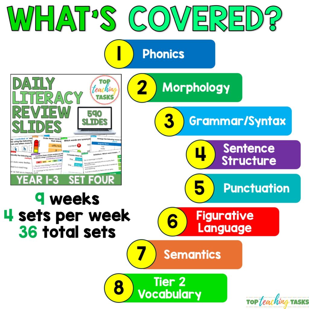 Daily Literacy Reviews For Year 1-3 Set Four - Top Teaching Tasks