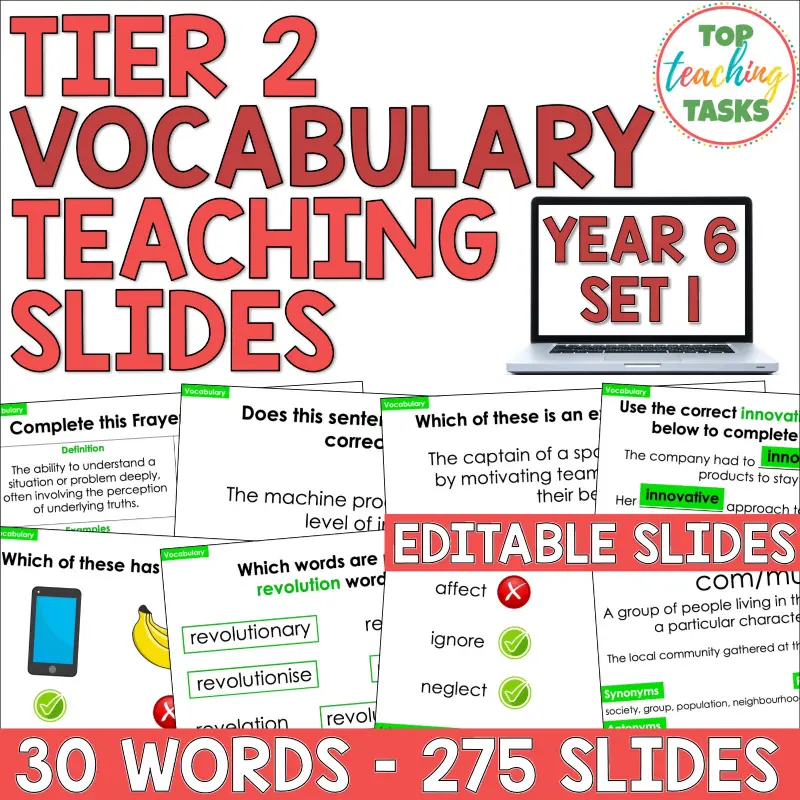 Tier 2 Vocabulary Explicit Teaching Slides and Make Your Own Editable ...