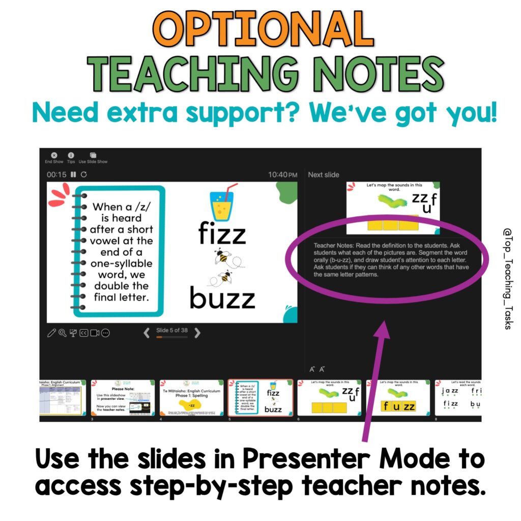 Structured Literacy Spelling Rules Slides - Phase 1: During the Second ...