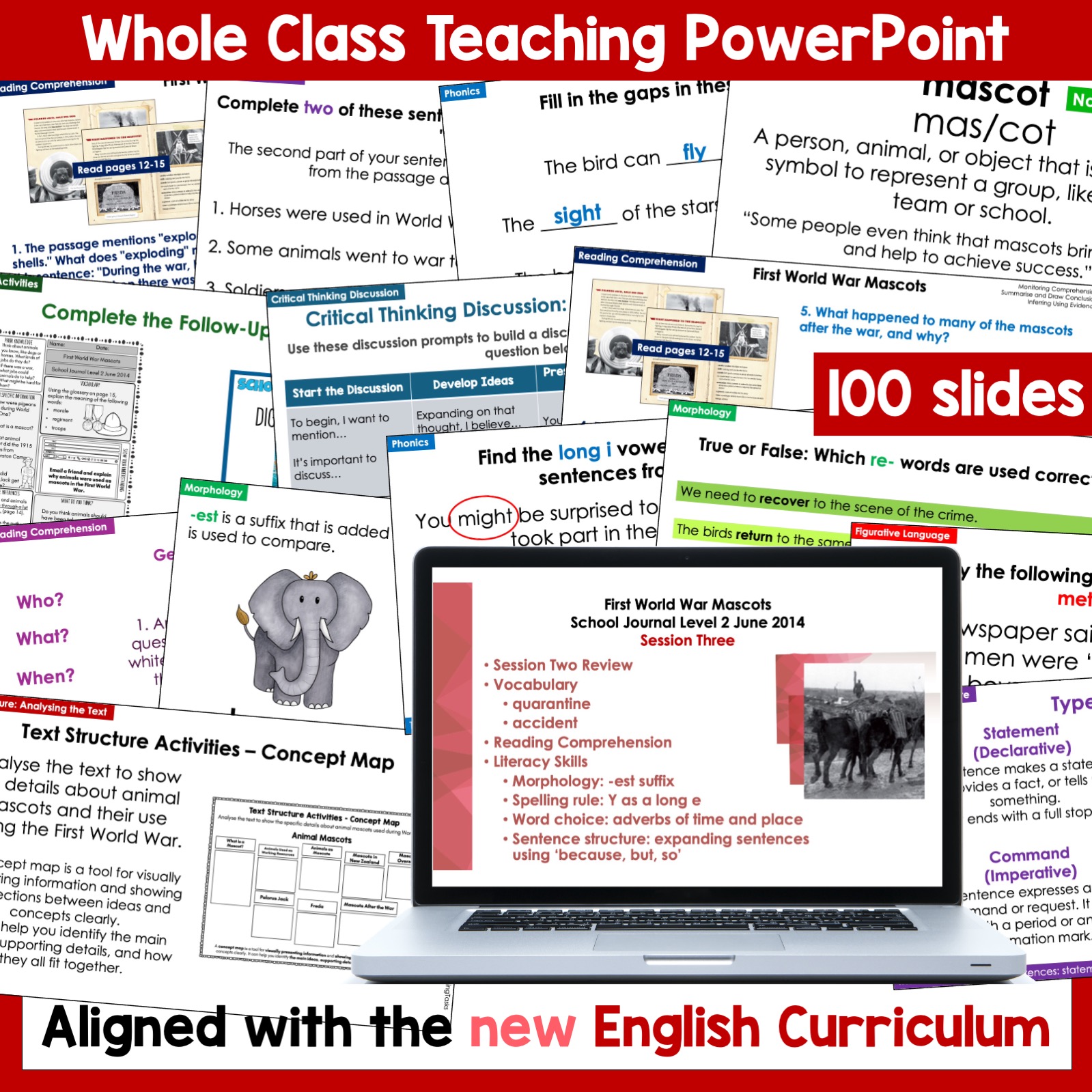 Anzac Day Whole Class School Journal Resource Year 4 - First World War ...