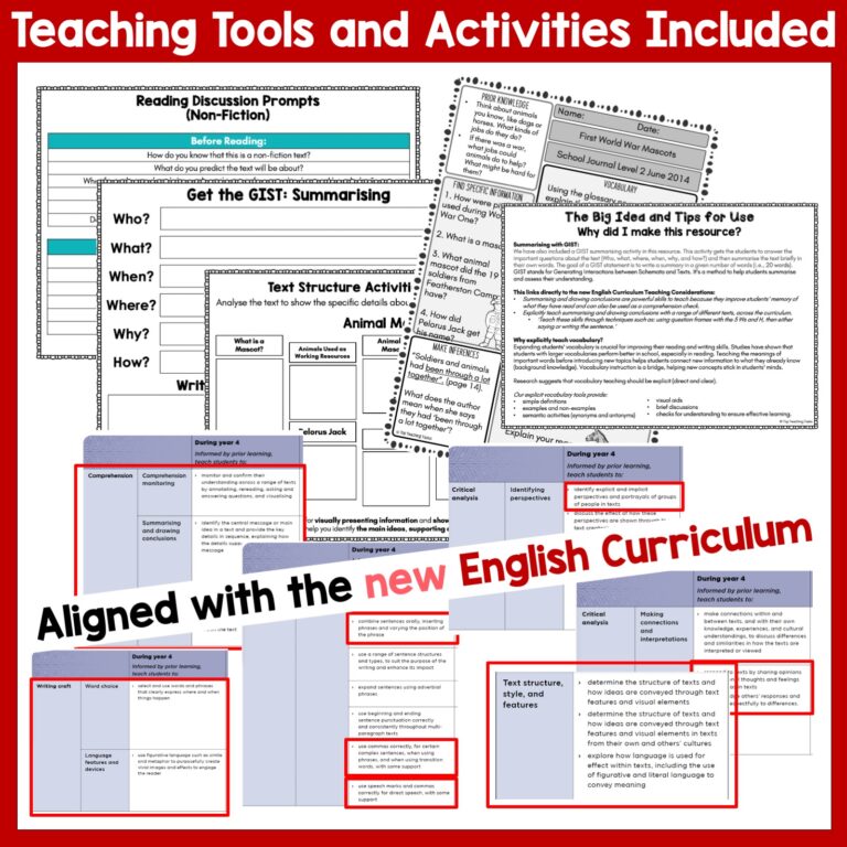 Anzac Day Whole Class School Journal Resource Year 4 - First World War ...