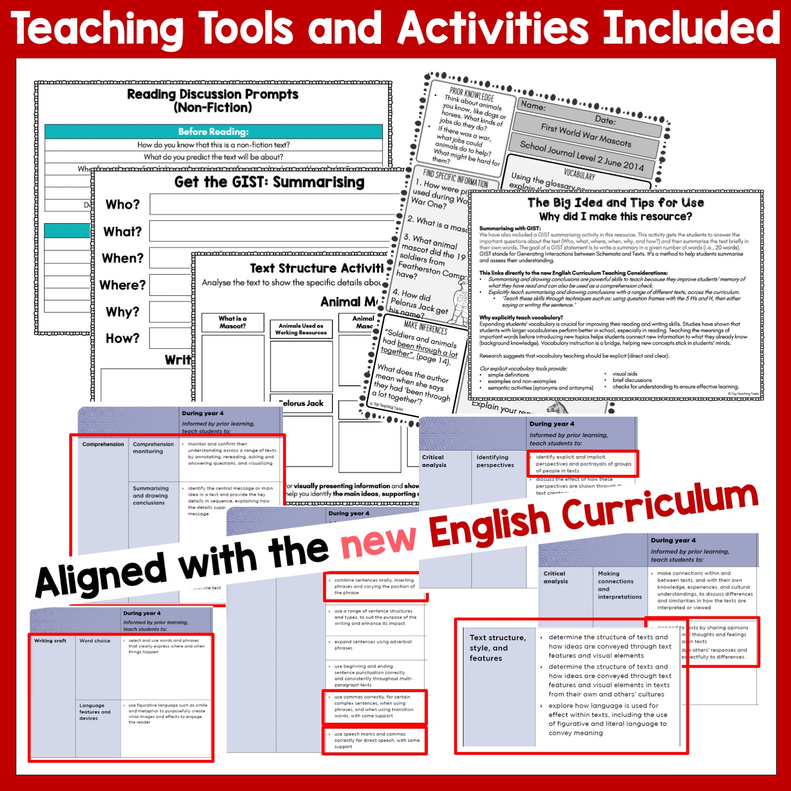 Anzac Day Whole Class School Journal Resource Year 4 - First World War ...