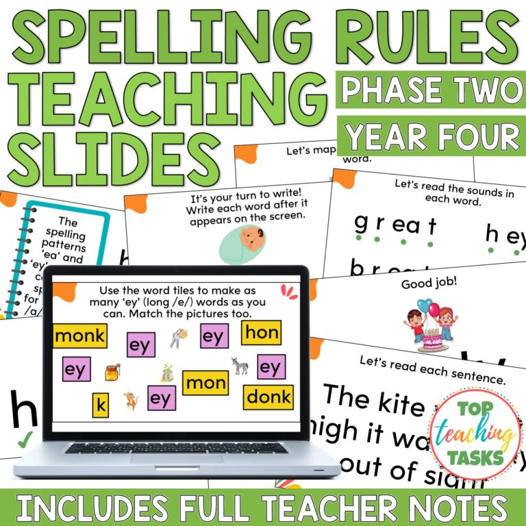 Structured Literacy Spelling Rules Slides - Phase Two: Year Four - Top ...
