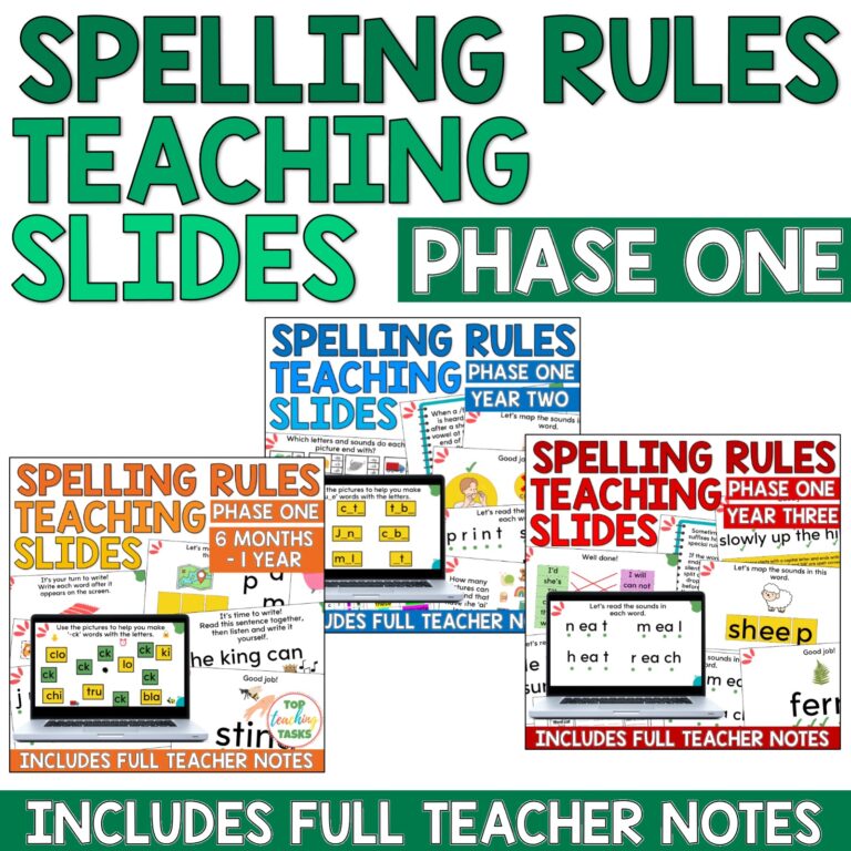 Structured Literacy Spelling Rules Slides – Phase One BUNDLE - Top ...