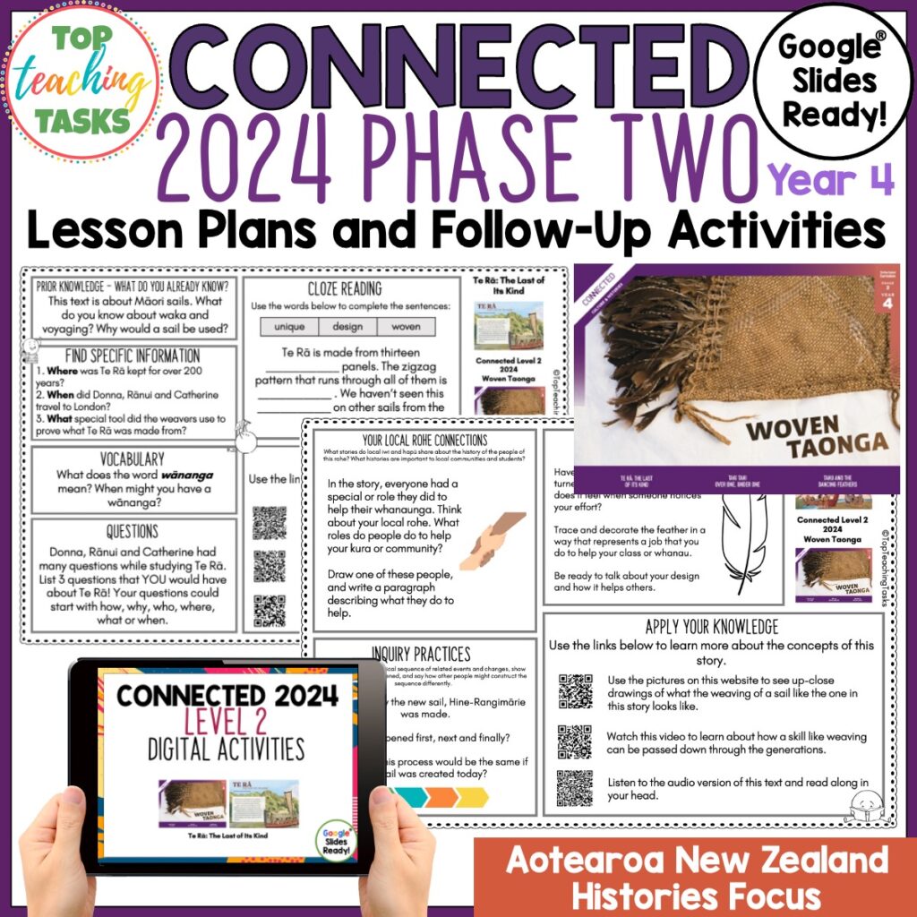 Connected Phase 2 Year 4 2024 Woven Taonga - New Zealand History - Top ...