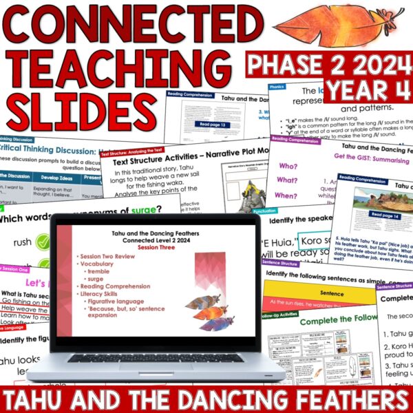 Whole Class Connected Resource Year 4 - Tahu and the Dancing Feathers ...