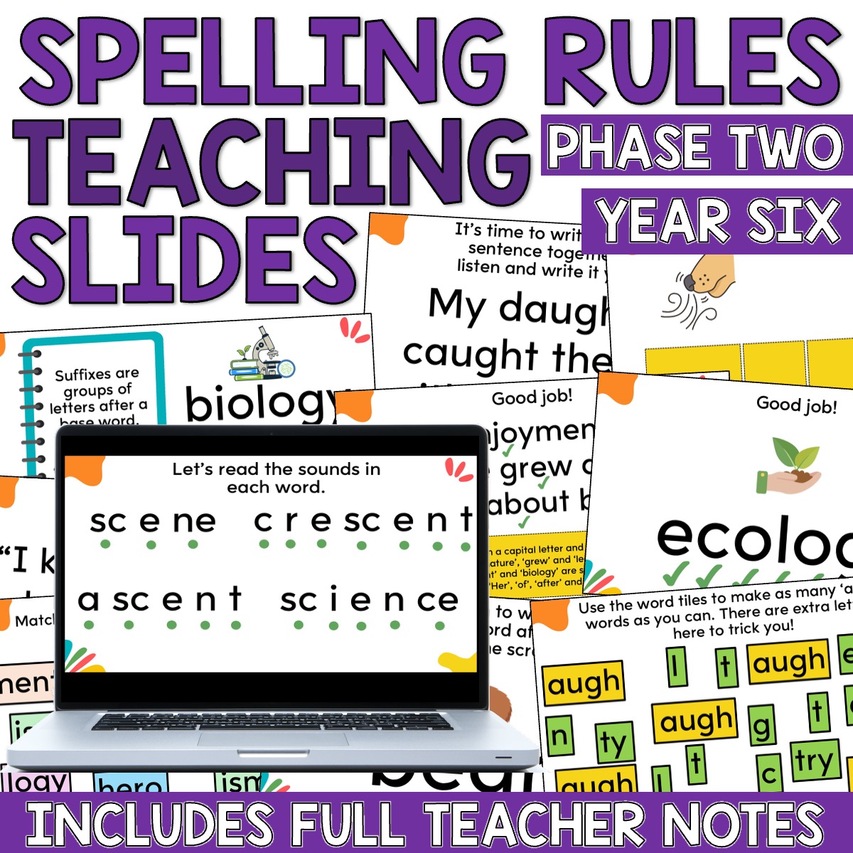 Structured Literacy Spelling Rules Slides - Phase Two: Year Six - Top ...