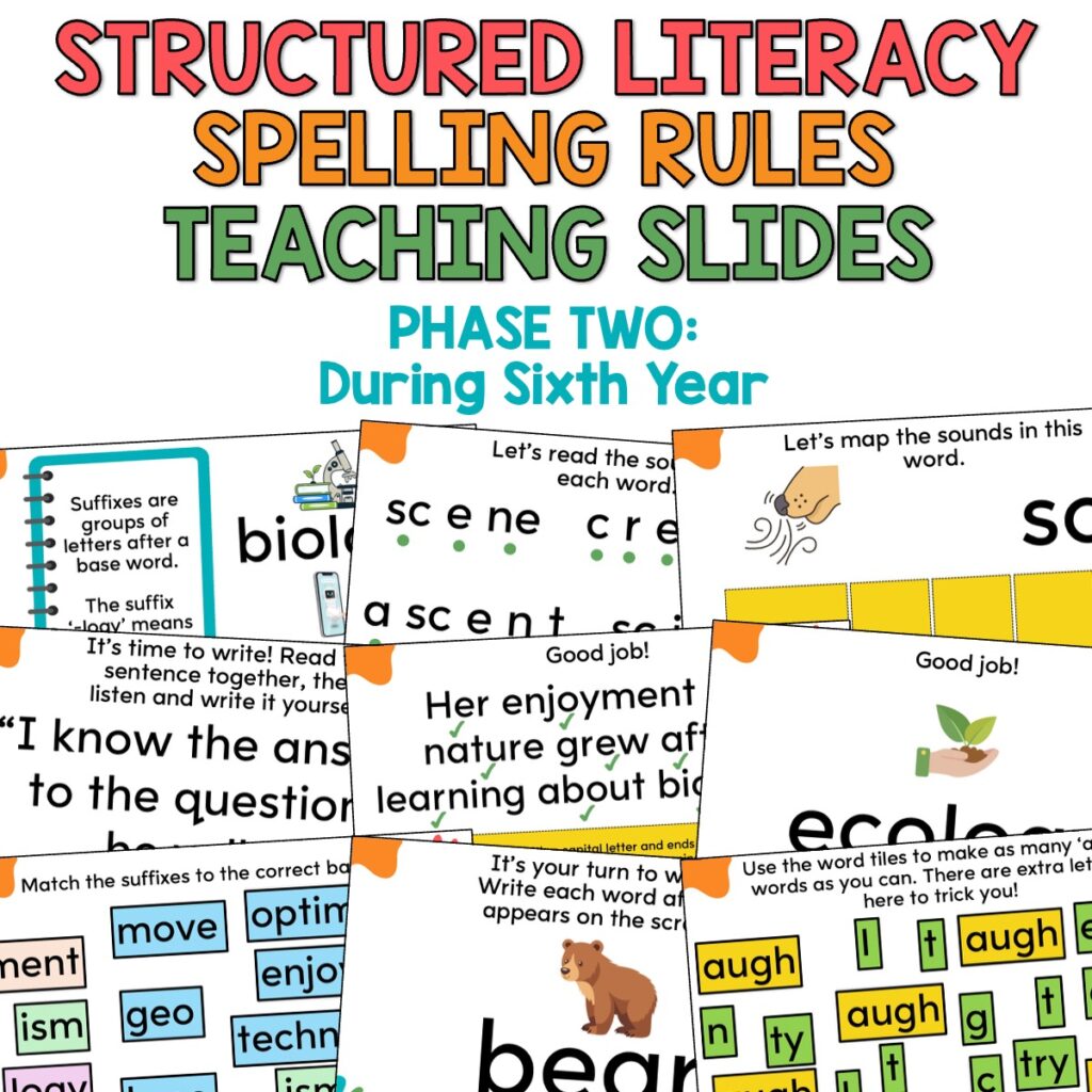 Structured Literacy Spelling Rules Slides - Phase Two: Year Six - Top ...